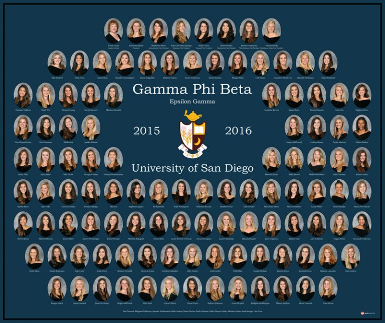 How to get the perfect composite photo - GreekYearbook